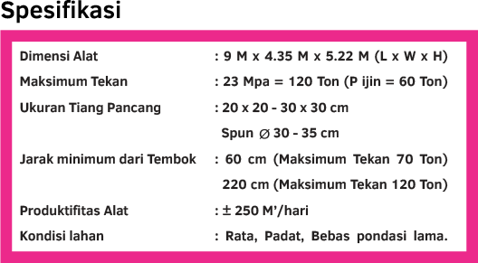 Tiang Pancang 30 x 30